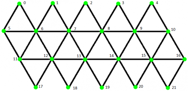 Subdivision of icosahedrons | CoreDumping